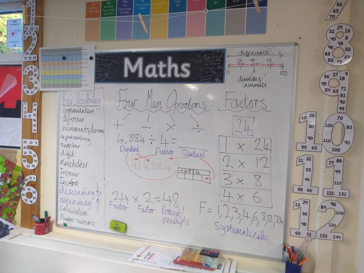 Year Six – Pemberley Academy Primary School